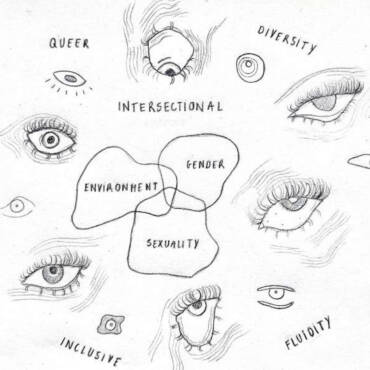 On response*able drawing – response*able drawing